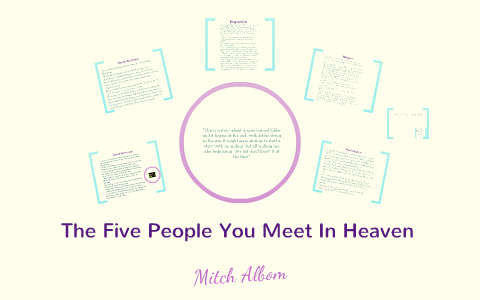 the five people you meet in heaven culminating activity by Sabrina ...