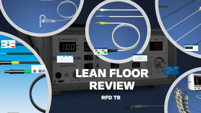 Lean Floor Review by Aaron piedra on Prezi