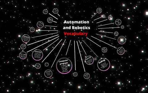 Robotics and Automation Vocabulary by Dan Simons on Prezi