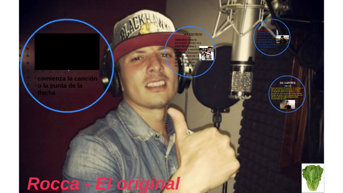 Rocca - El original by tommy labbe on Prezi