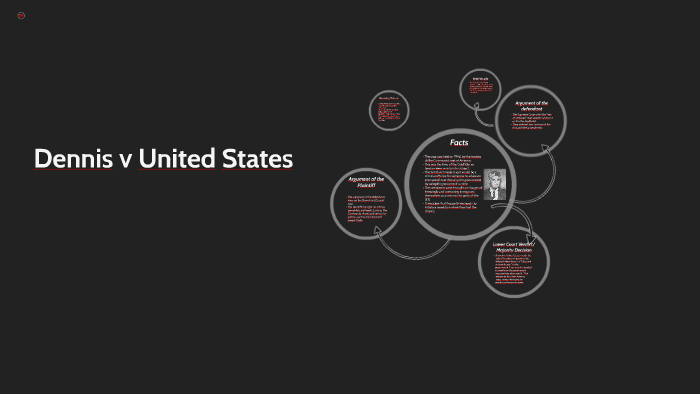 Dennis v United States by josh Silva on Prezi