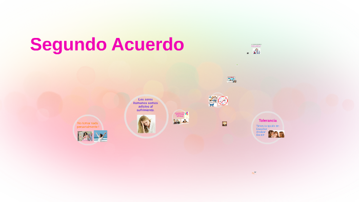 Segundo Acuerdo by francis tellez on Prezi