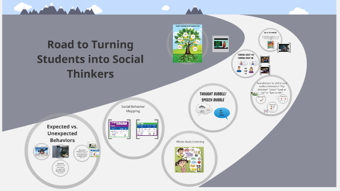 Social Thinking 101 by Kate Loberg on Prezi