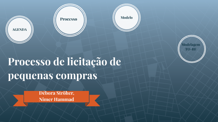 Processo de compra by Nimer Hammad on Prezi