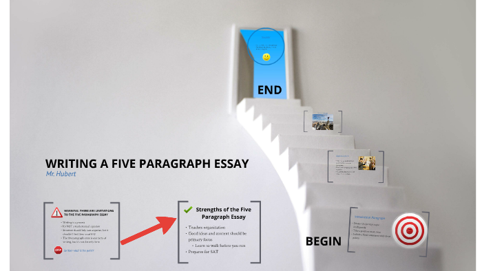 WRITING A FIVE PARAGRAPH ESSAY by Matt Hubert on Prezi