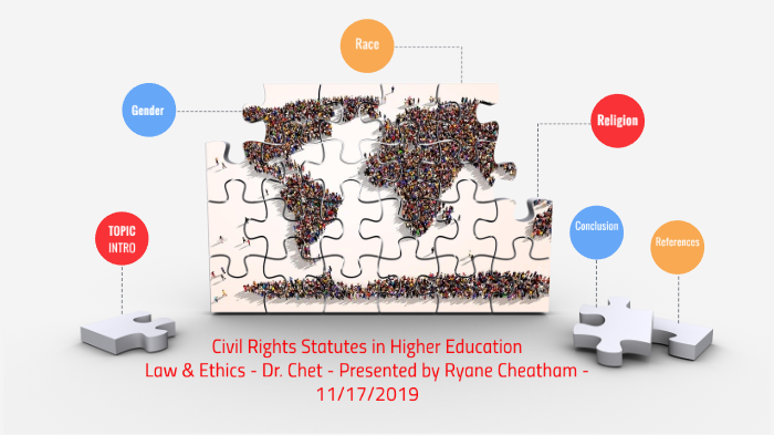 Ethics in Higher Education by Ryane Cheatham on Prezi