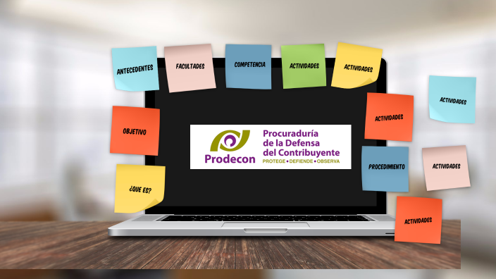 ¿QUÉ ES LA PRODECON? by Adriana Godinez on Prezi