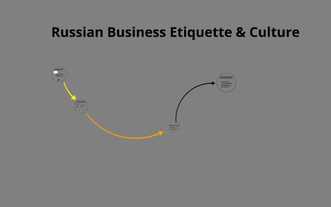 Russia Business Etiquette & Culture by Emily Eland on Prezi