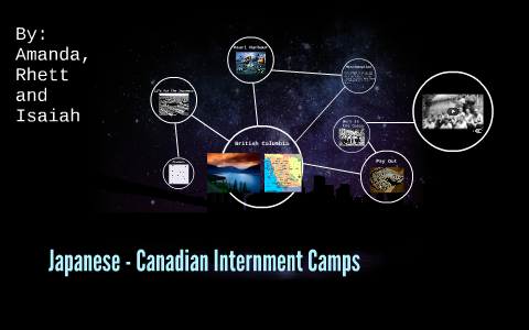 Japanese - Canadian Internment Camp by Group 4 ELAB30
