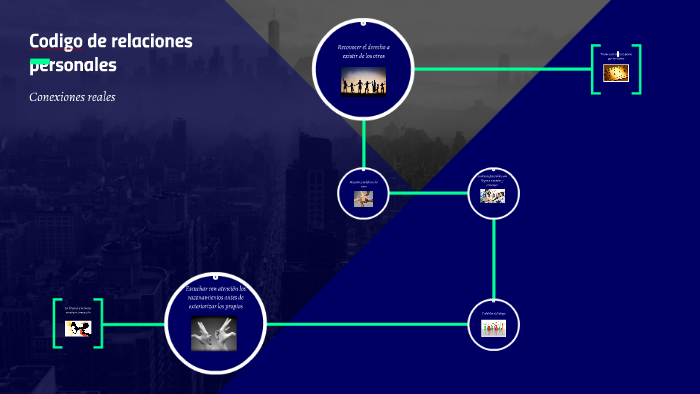 Codigo de relaciones personales by Jessica Staats on Prezi