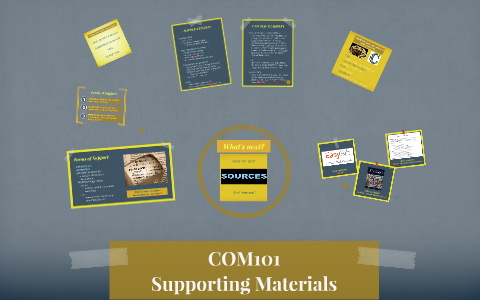 COM101 Informative Supporting Materials by Jenn Supple on Prezi