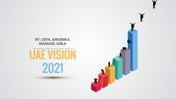 USST - UAE VISION 2021 by diya satish kumar on Prezi