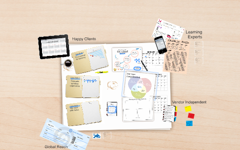 Why KnowledgePool? by Russell Kenrick on Prezi