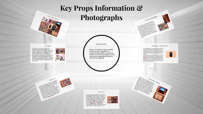 Key Props Evaluation & Photographs by Emily Newson on Prezi