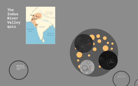 The Indus River Valley quiz by Mihan Rathninde on Prezi
