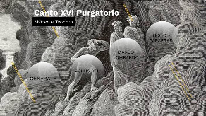 canto XVI Purgatorio by matteo zuin on Prezi
