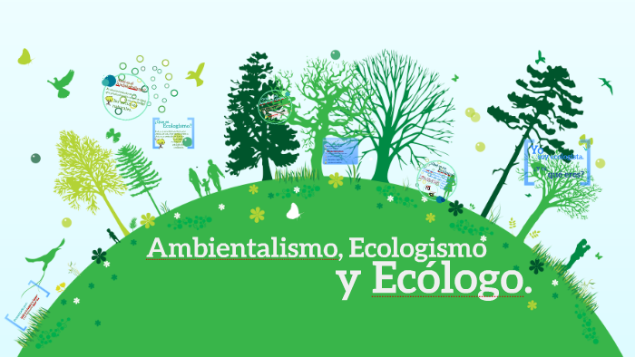Ambientalismo, ecologismo y ecologo. by Luis Mendoza on Prezi