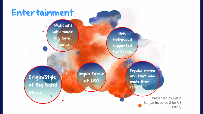 WW2 Entertainment by Justin Benjamin on Prezi