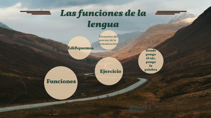 Funciones de la lengua by Jasiel orozco coronado on Prezi