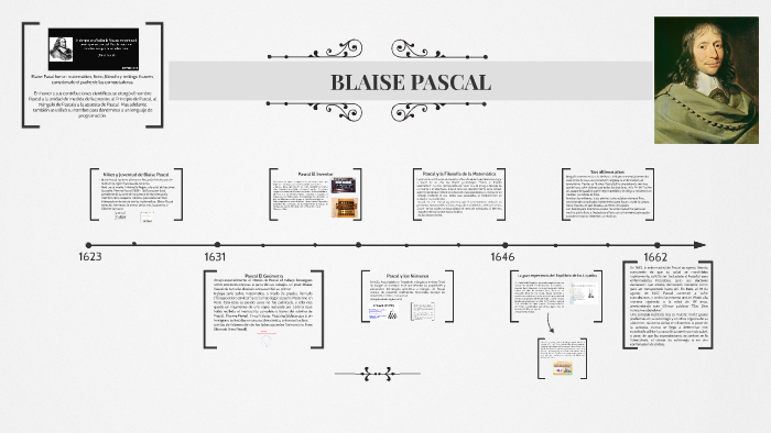 BLAISE PASCAL by Cesar Grajeda on Prezi
