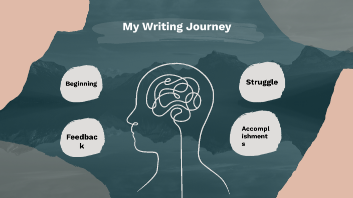 My Writing Journey by Andres Resendiz on Prezi