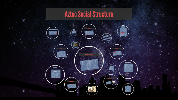 Aztec Social Structure by adam bai on Prezi
