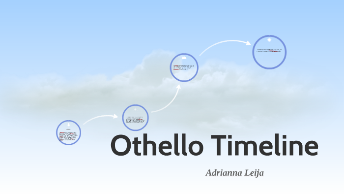 Othello Timeline by Jordyn Marbury on Prezi