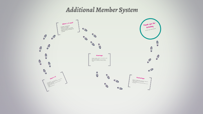 Additional Member System by Erin Southam on Prezi