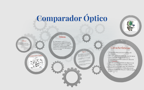 Comparador Optico by Andy Melendez on Prezi