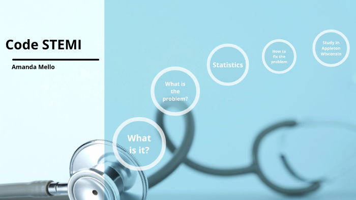 Code STEMI by amanda Mello on Prezi