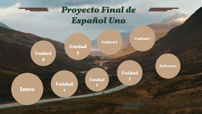 Proyecto Final de Español Uno by Ryan Anyanwu on Prezi