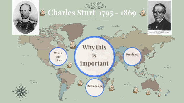 Charles Sturt Fact File by Max H on Prezi