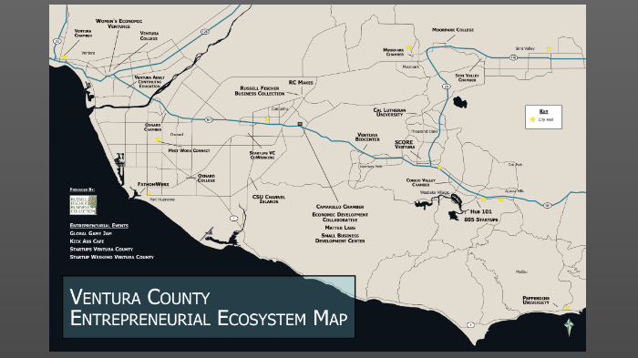 VC Entrepreneurial Ecosystem Map by Georg Winkler on Prezi