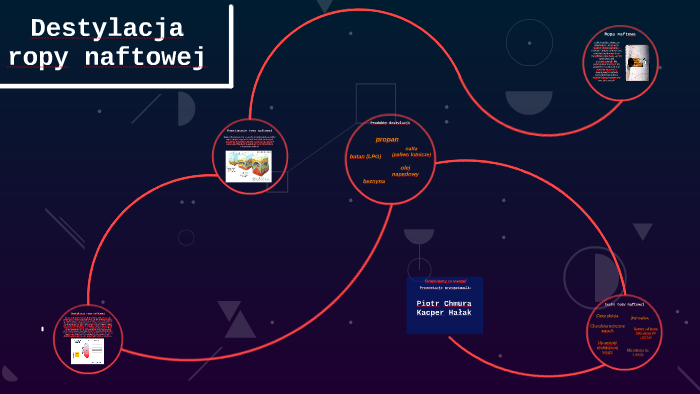Destylacja ropy naftowej by Piotr Chmura on Prezi