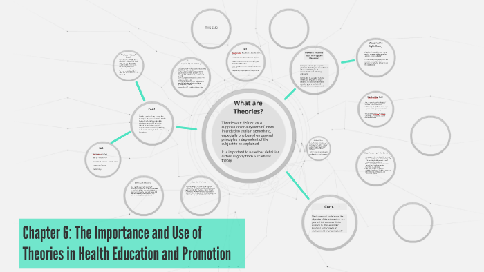 Chapter 6: The Importance and Use of Theories in Health Educ by ...
