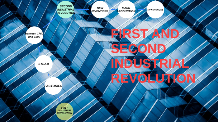 FIRST AND SECOND INDUSTRIAL REVOLUTION by Simona Pitino on Prezi