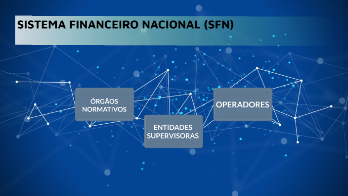 Sistema Financeiro Nacional (SFN) by Ramon Macêdo on Prezi
