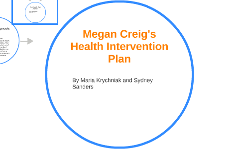 Megan Creig's Health Intervention Plan by Sydney Sanders on Prezi