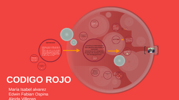 CODIGO ROJO by Natalia Vargas on Prezi