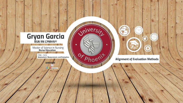 Alignment of Evaluation Methods by GRYAN EROLL GARCIA on Prezi