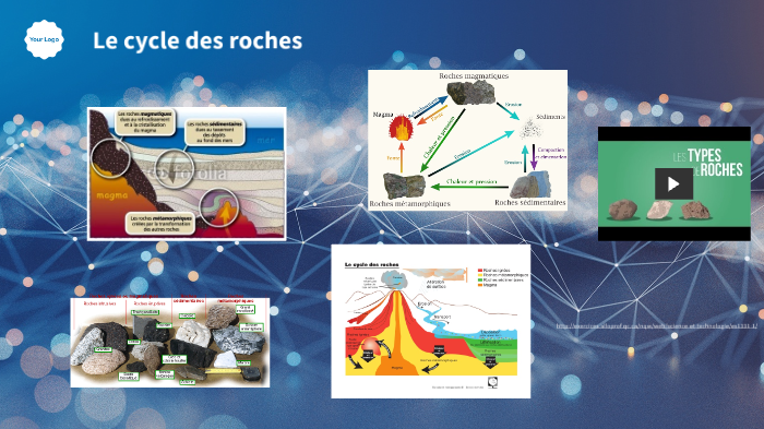 Le cycle des roches by on Prezi