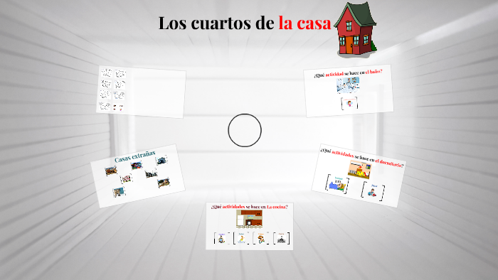Los cuartos de la casa by Karina Lopez on Prezi