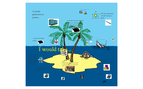 Lord of the Flies - Desert Island Top 5 English Solo Talk by Callum ...