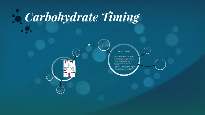 Carbohydrate Timing by Danielle Carmona on Prezi