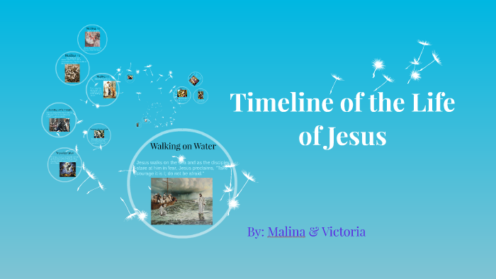Timeline of the Life of Jesus by Malina Yago