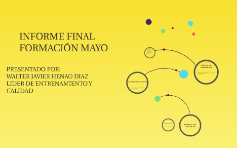 INFORME FINAL by WALTER HENAO on Prezi