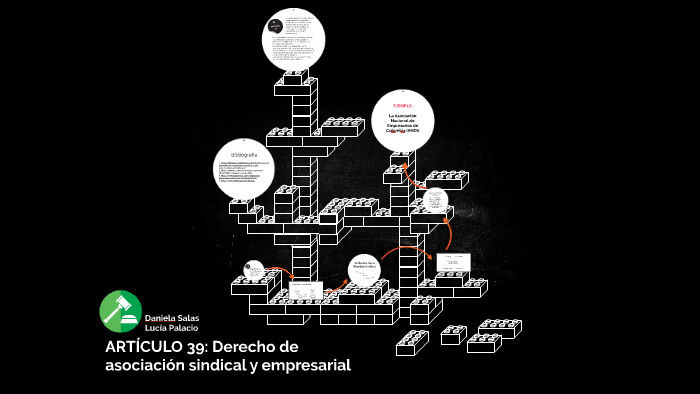 ARTÍCULO 39 DE LOS DERECHOS FUNDAMENTALES by Lucía Palacio on Prezi