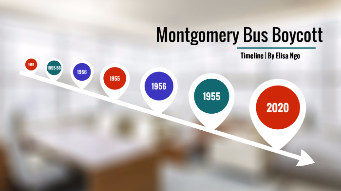 Montgomery Bus Boycott Timeline by Elisa Christine on Prezi