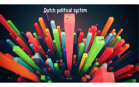 Dutch political system by Isa Boerefijn on Prezi
