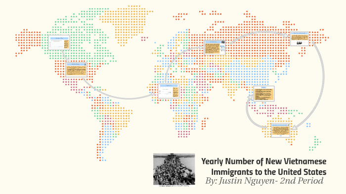 Yearly Number of Vietnamese Immigrants to the U.S by Justin Nguyen on Prezi